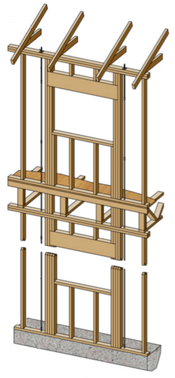 “Continuous Load Path” Rod Systems - CLP Systems “Continuous Load Path” Rod Systems - CLP Systems